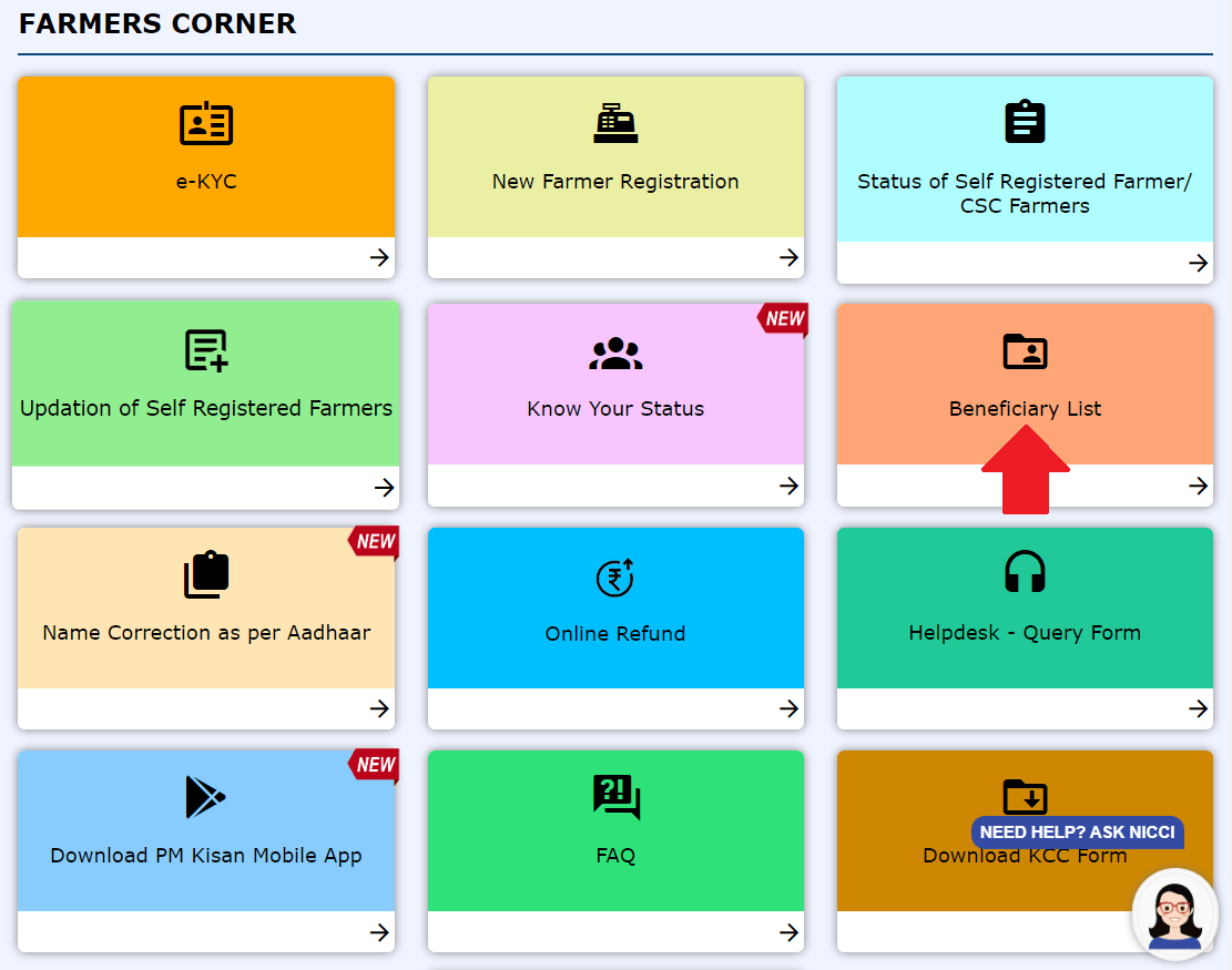 Check PM Kisan Beneficiary Status - List Online 2024